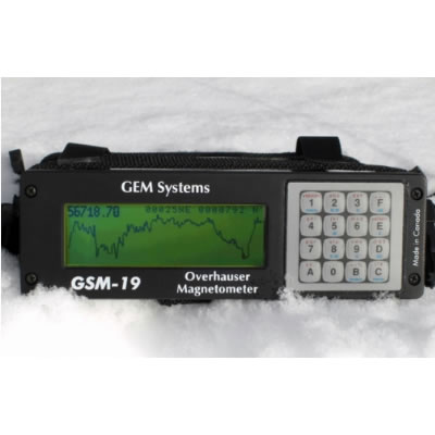 Equipamentos & Software – Geodecon